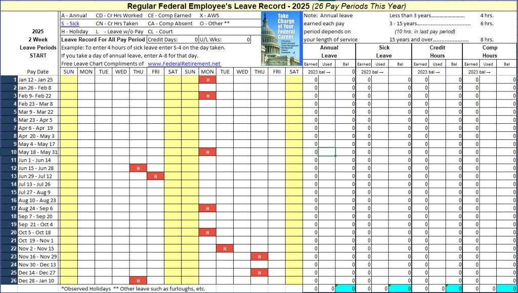 2025 Federal Employee’s Leave Record Now Available